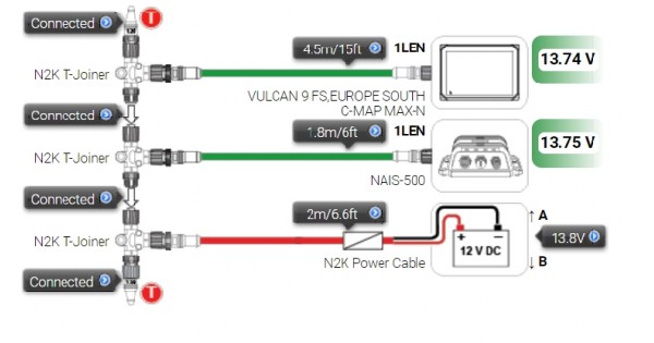 basic nmea2000 network